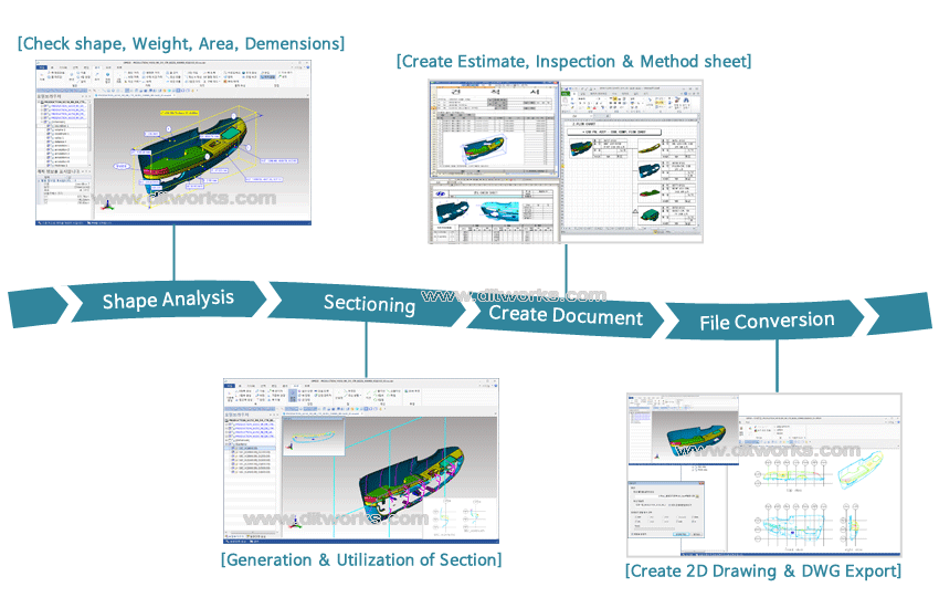 OPR3D & MODView Software : 3d/2d viewer for catia creo nx stp file ...