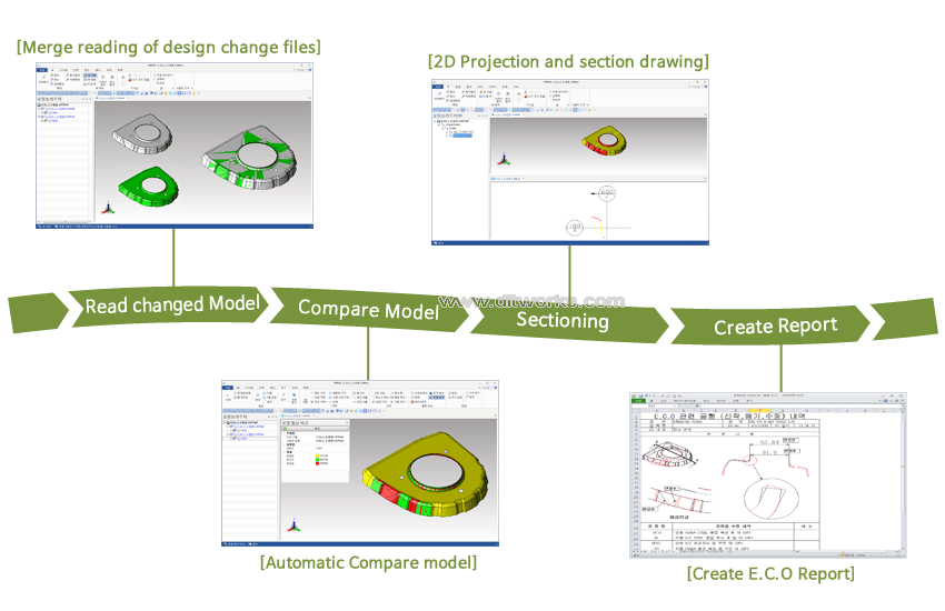 OPR3D & MODView Software : 3d/2d viewer for catia creo nx stp file ...