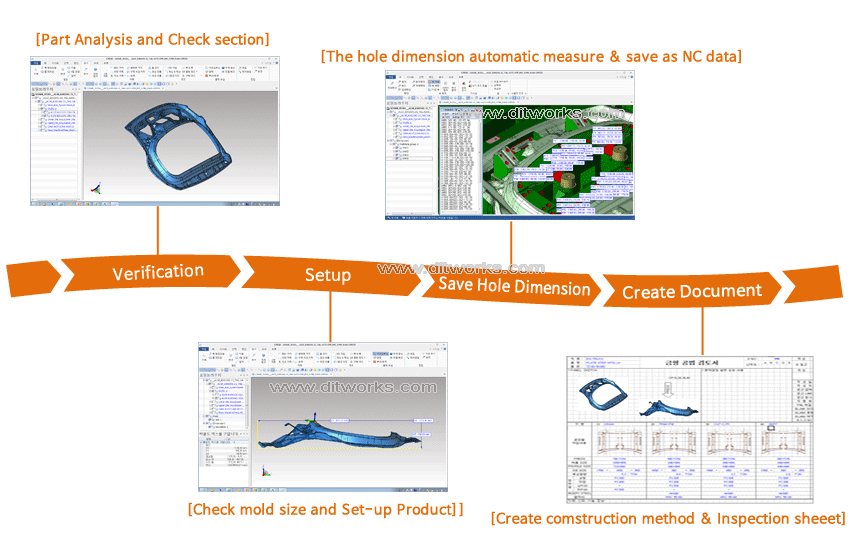 OPR3D & MODView Software : 3d/2d viewer for catia creo nx stp file ...